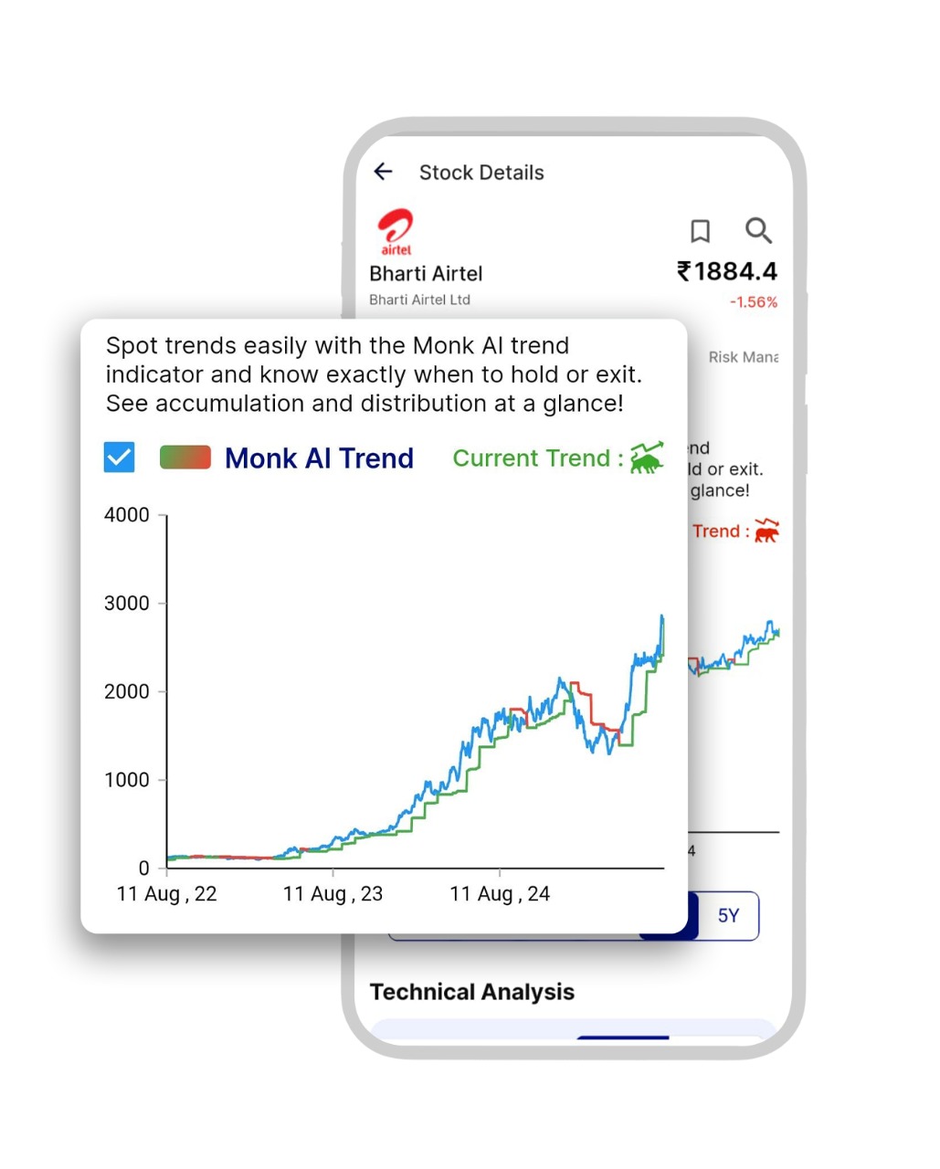 MonkTrader – AI-Powered Stock Investing App